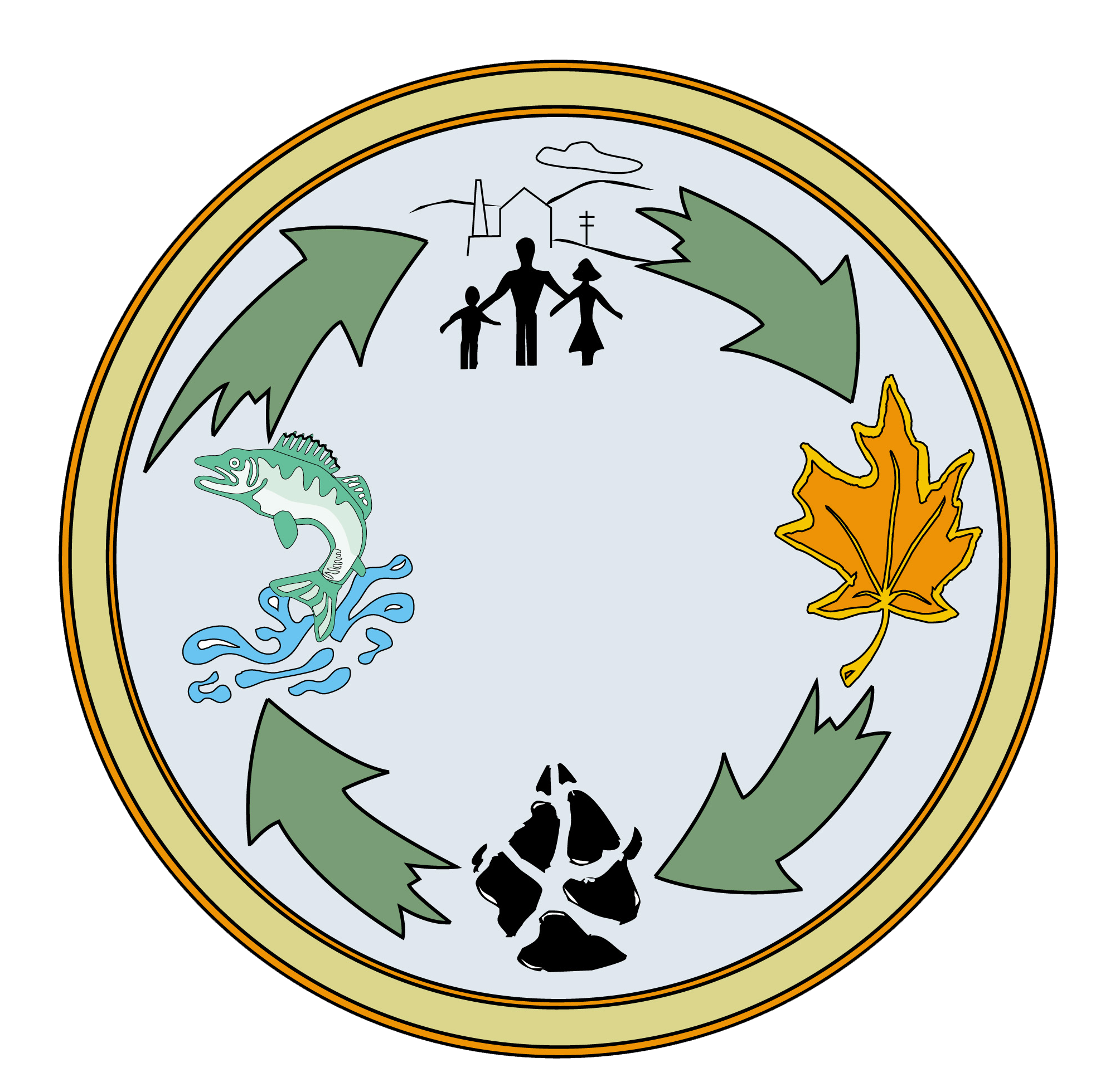 Meetings & Newsletters | Mercer County Conservation District